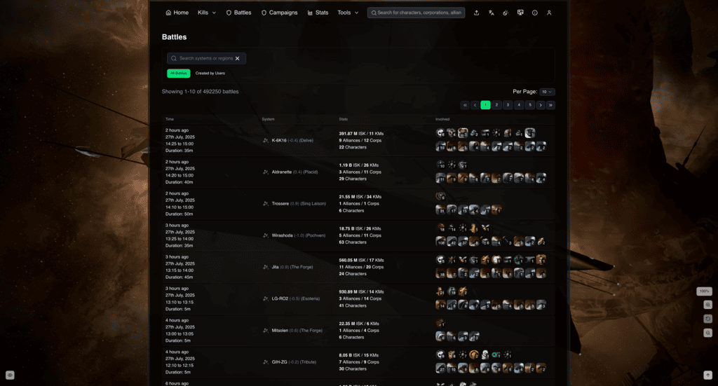 EVE-KILL.com - EVE Developer Documentation