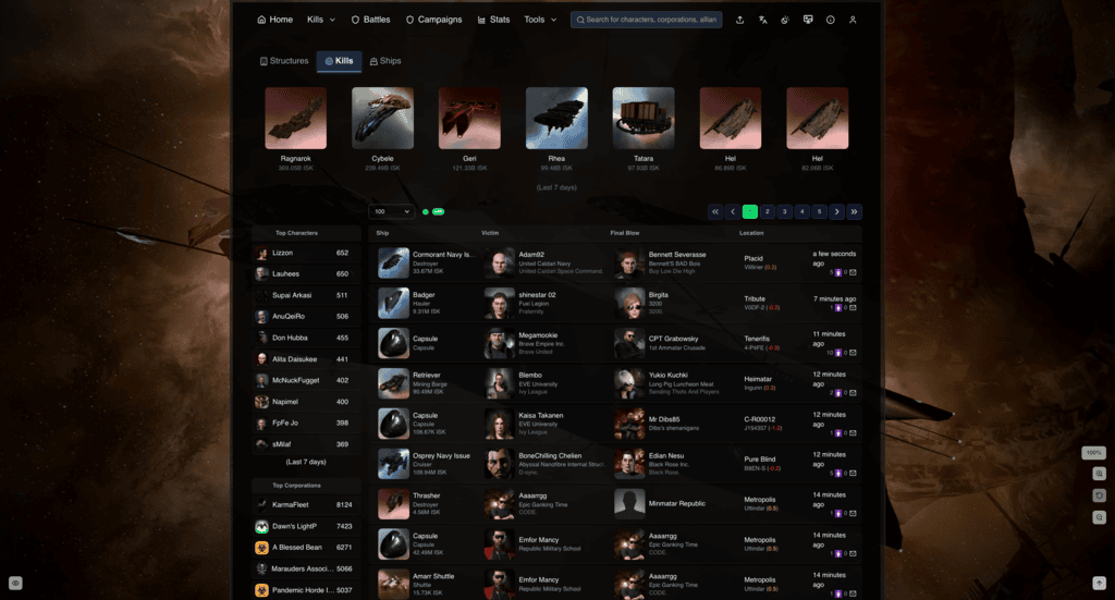 EVE-KILL.com - EVE Developer Documentation